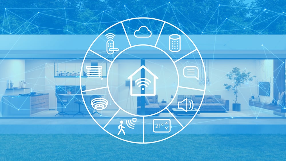 Wireless protocols working together for the smart home