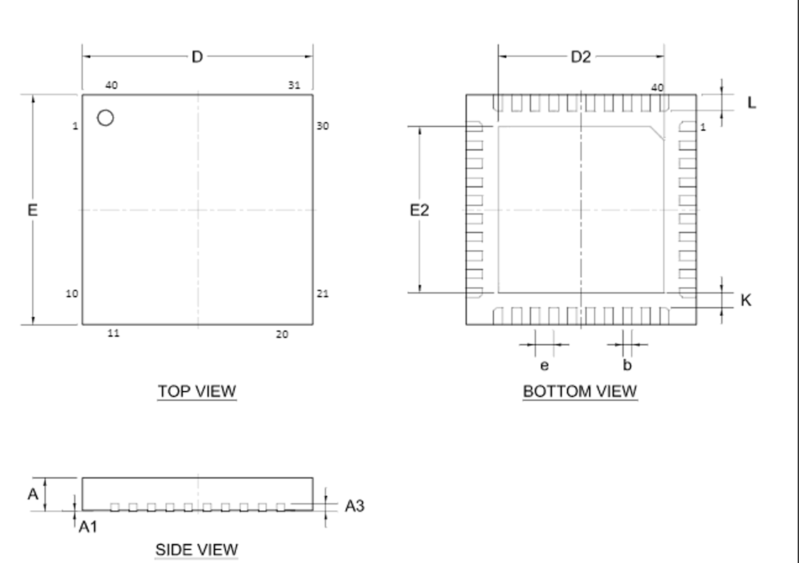 QFN and aQFN options for the nRF52840